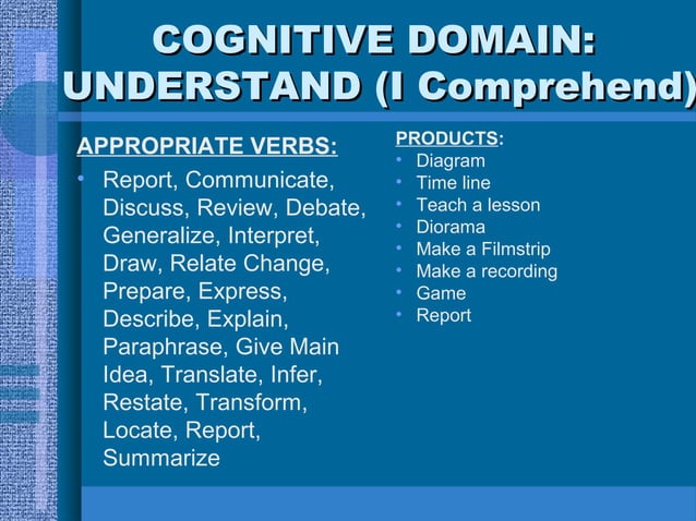 Bloom's revised taxonomy | PPT