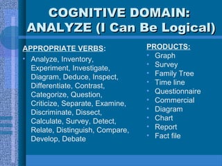 Bloom's revised taxonomy | PPT