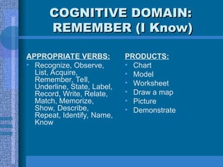 Bloom's Revised Taxonomy for the student.ppt
