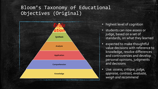 Bloom’s Revised Taxonomy of Educational Objectives | PPTX | Educational ...