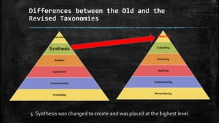 Bloom’s Revised Taxonomy of Educational Objectives | PPTX