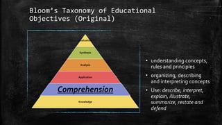 Bloom’s Revised Taxonomy of Educational Objectives | PPTX
