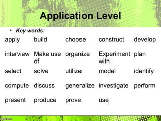 Bloom's Taxonomy | PPT