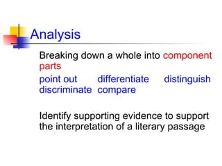 Blooms taxonomy | PPT