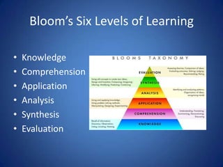 Bloom’s taxonomy | PPTX