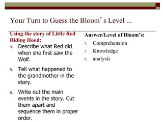Blooms taxonomy | PPTX