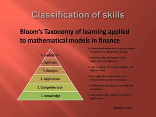 Bloom’s taxonomy in teaching mathematics for enhancing students ...