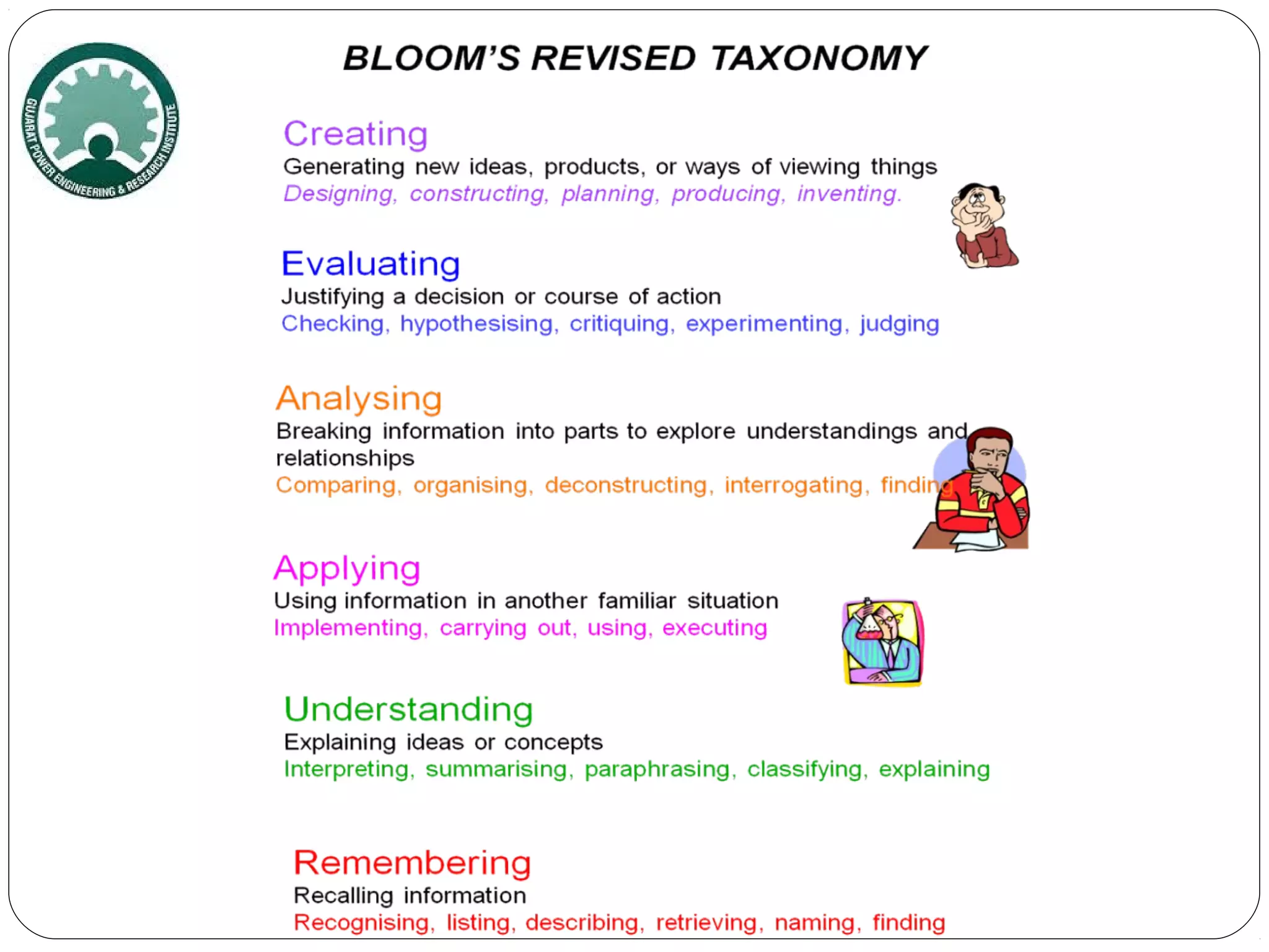 Bloom's taxonomy | PPT