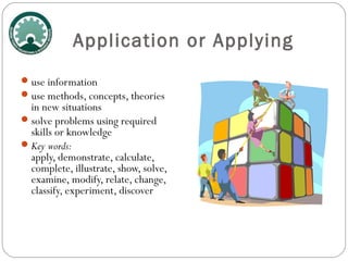 Bloom's taxonomy | PPT