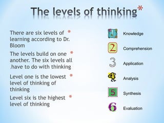 Bloom's taxonomy | PPT