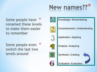 Bloom's taxonomy | PPT