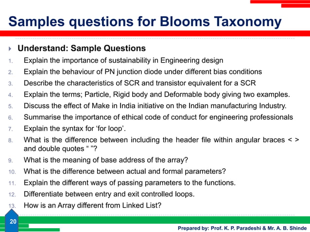 Blooms Taxonomy in Engineering Education | PPSX