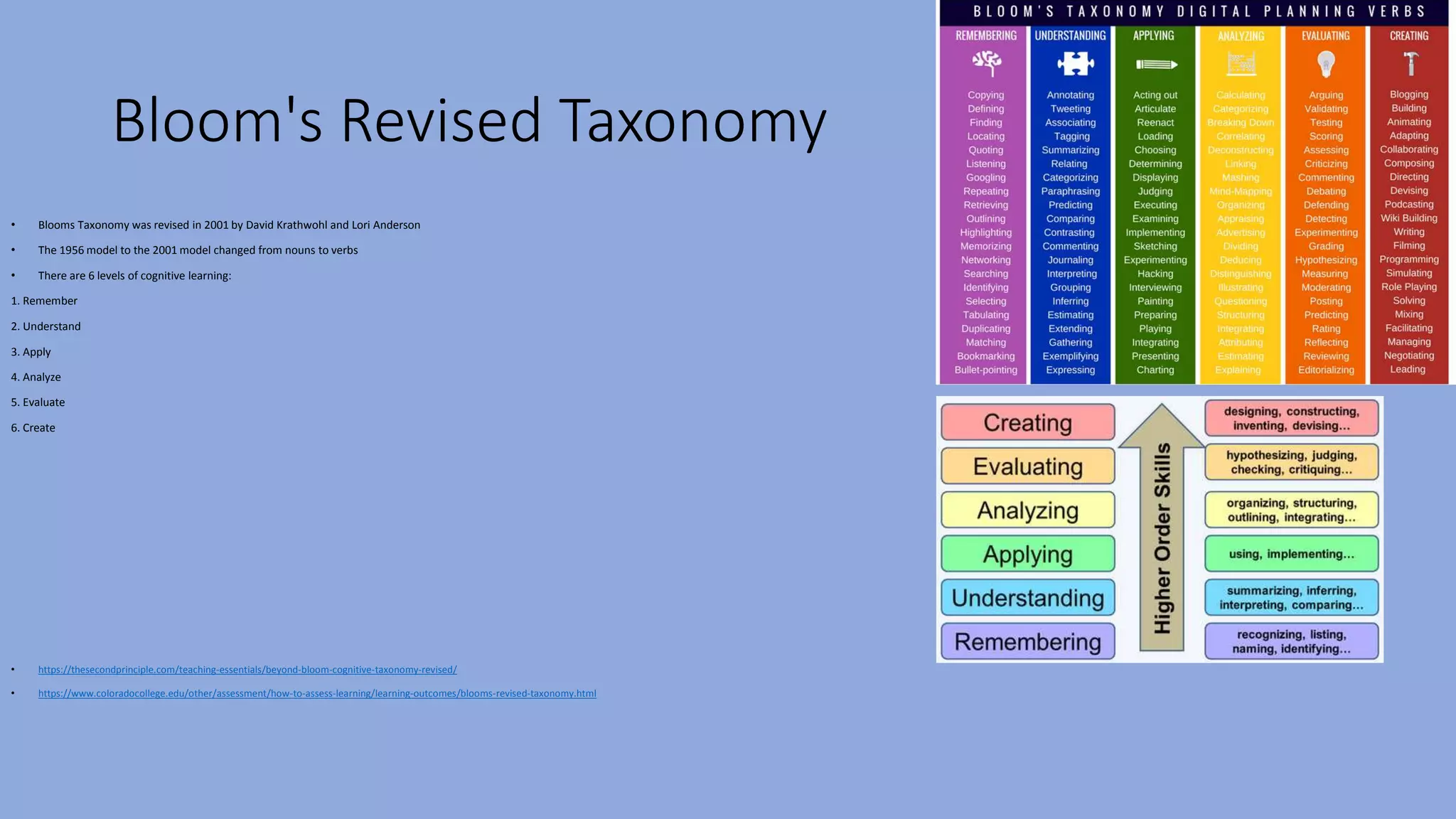 Bloom's taxonomy | PPT