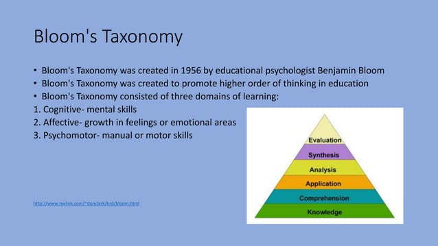 Bloom's taxonomy | PPT