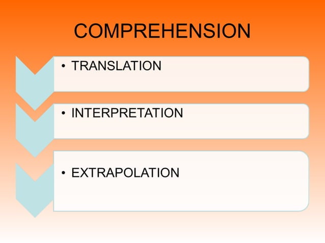 Bloom's taxonomy | PPT
