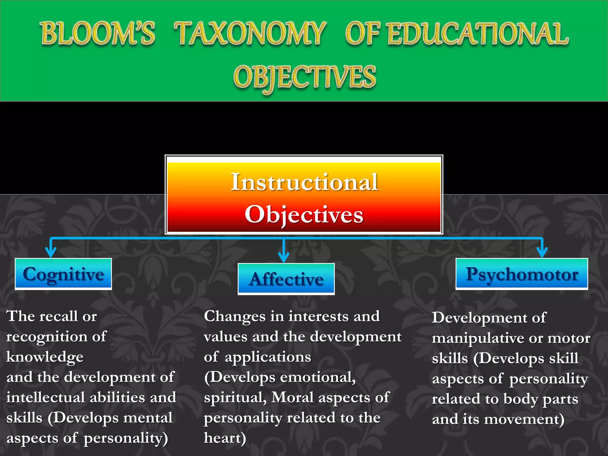 Bloom's Taxonomy | PPT