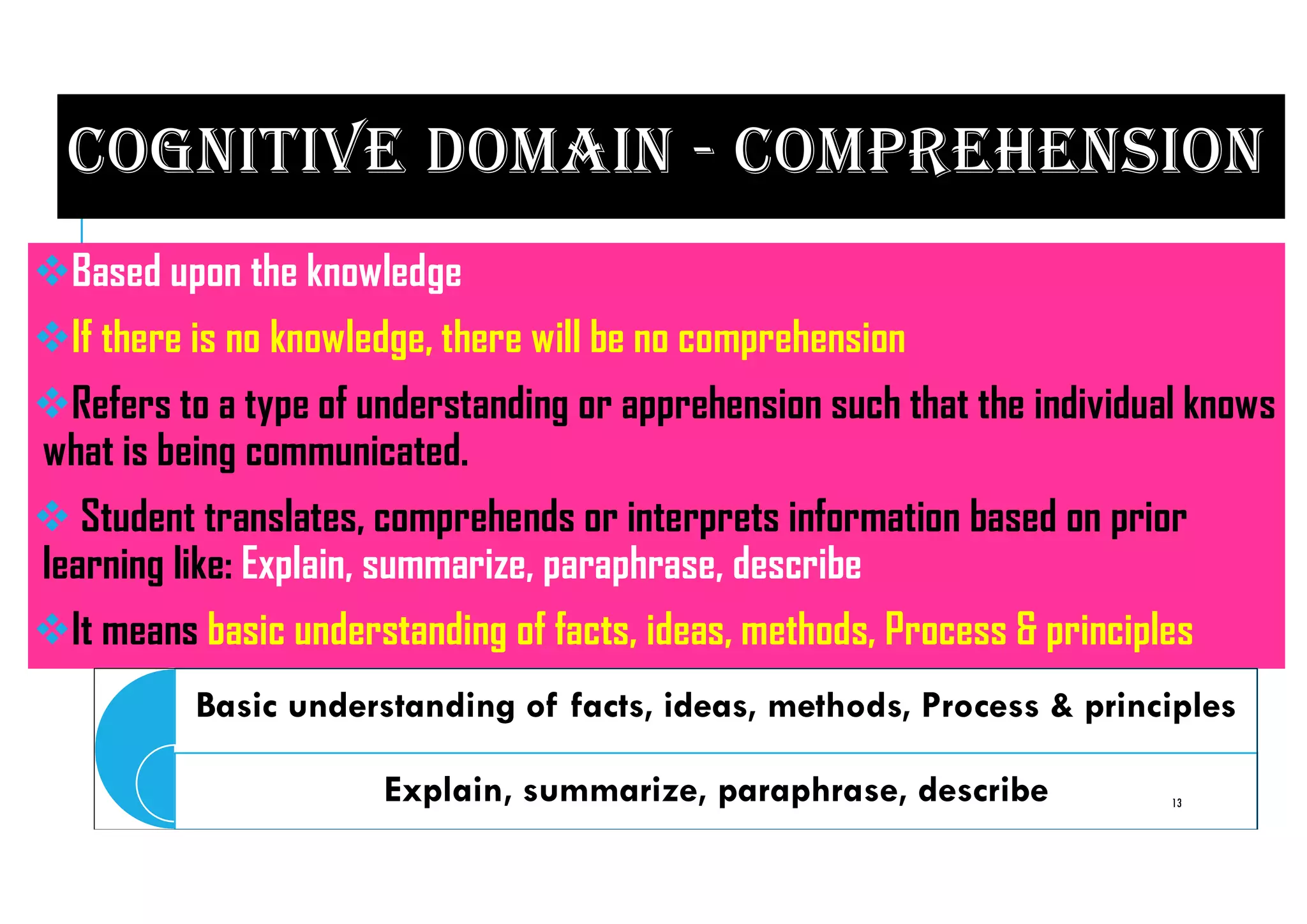 Bloom's taxonomy | PDF