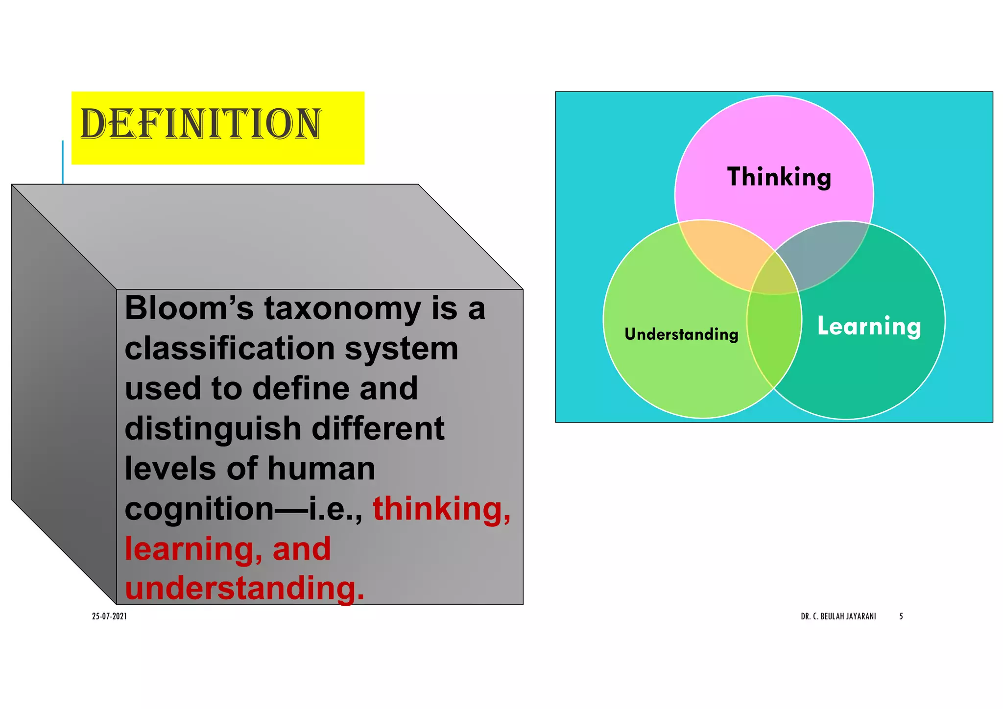 Bloom's taxonomy | PDF