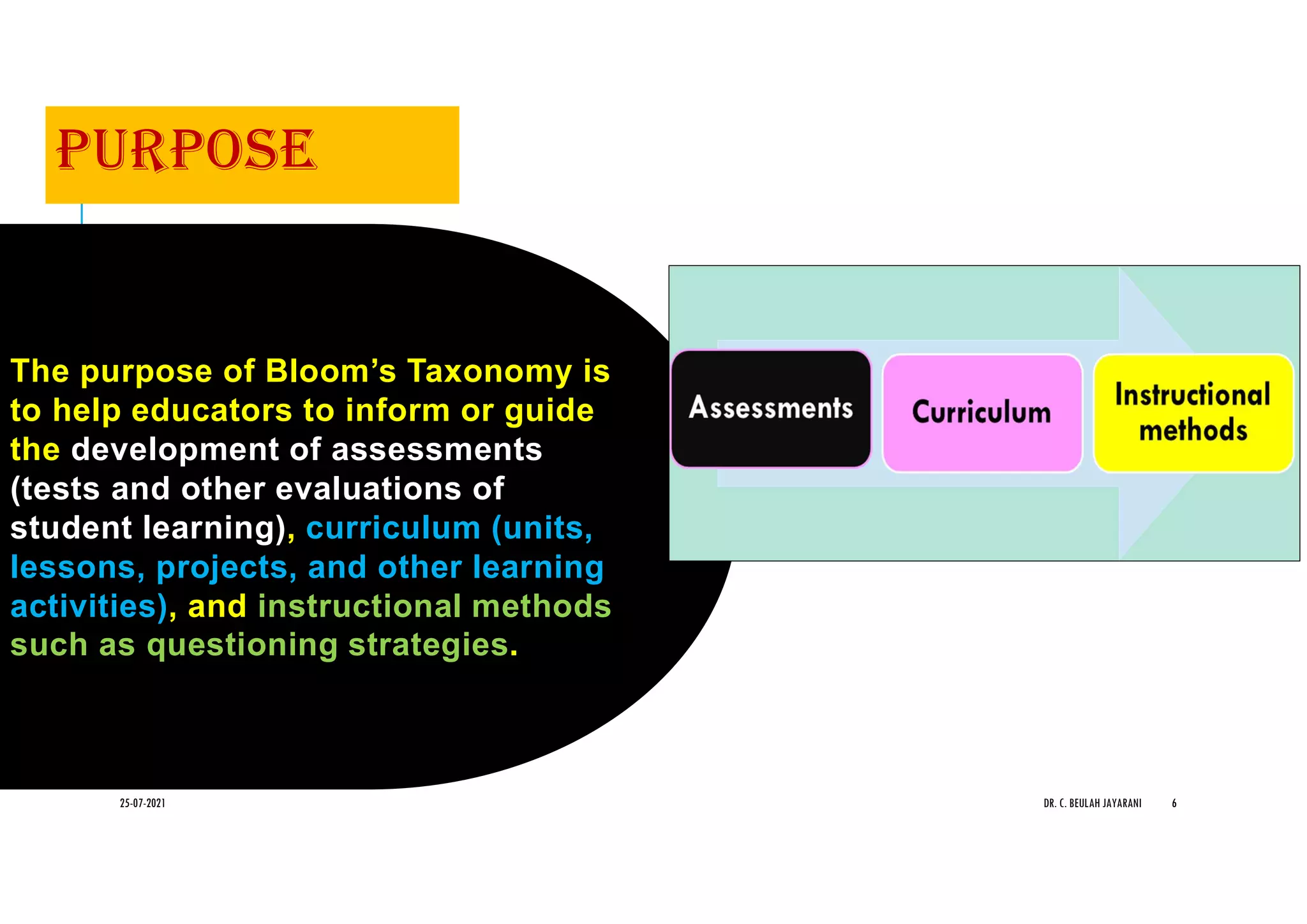 Bloom's taxonomy | PDF