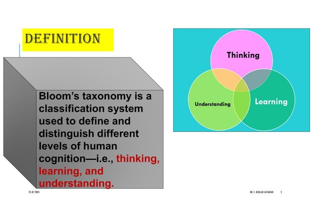 Bloom's taxonomy | PDF | Educational Assessment | Education