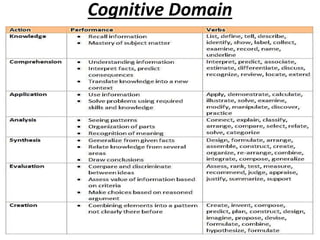 Bloom’s taxonomy | PPTX