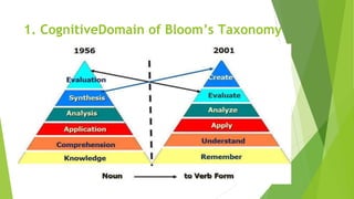 Bloom's Taxonomy | PPT