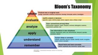 Bloom's Taxonomy | PPT