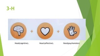 Bloom's Taxonomy | PPTX