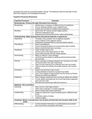 blooms taxonomy.docx