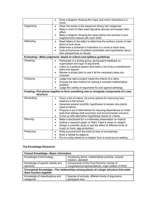 blooms taxonomy.docx