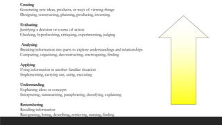 bloom's taxonomy.pptx