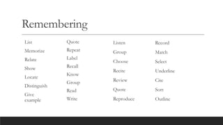 bloom's taxonomy.pptx