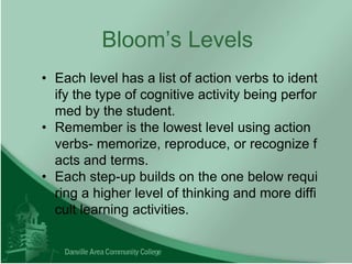 blooms taxonomy.pptx