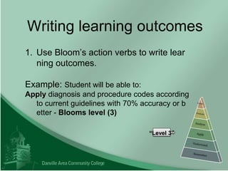 blooms taxonomy.pptx