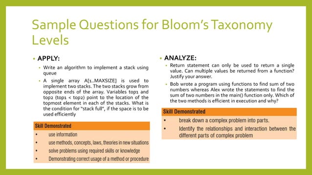 BLOOM’S TAXONOMY for engineering education.pptx