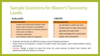 BLOOM’S TAXONOMY for engineering education.pptx