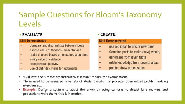 BLOOM’S TAXONOMY for engineering education.pptx