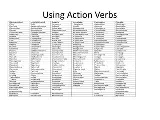 blooms' taxonomy of behavioral objectives.pptx