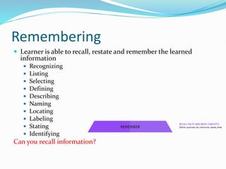 Application in Blloms Taxonomy - Examination Papers & Assessment | PPTX