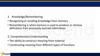 Bloom_s Taxonomy - Cognitive.pdf