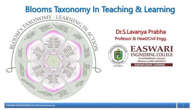 Blooms Taxonomy - Higher Education power point presentation | PPT