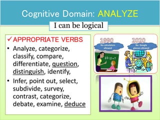 Blooms taxonomy (1) | PPTX