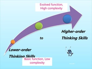 Blooms taxonomy (1) | PPTX