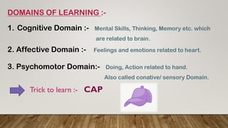 Bloom’s Taxonomy by Arshmah Hussain in detail | PPT