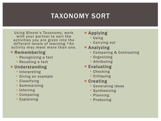 Bloom's taxonomy | PPT