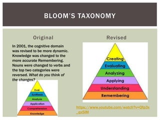 Bloom's taxonomy | PPT
