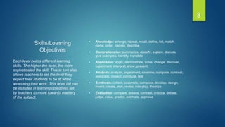 Bloom’s taxonomy | PPTX