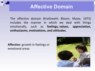 Bloom's Taxonomy and Its Application for Active Learning | PPT