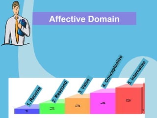 Bloom's Taxonomy and Its Application for Active Learning | PPT