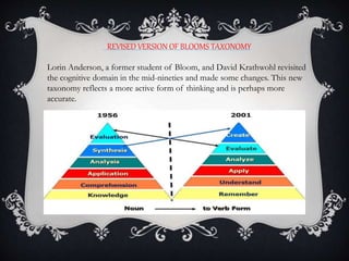 Blooms taxonomy and learning domains | PPTX